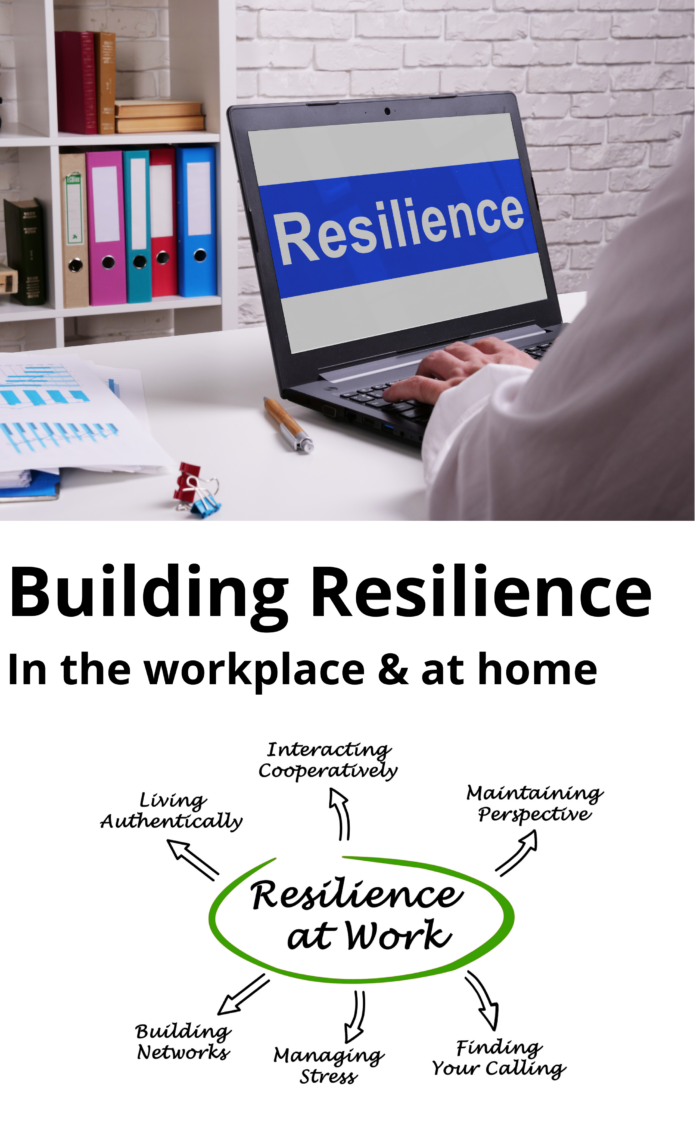 Building Resilience - UKCPD